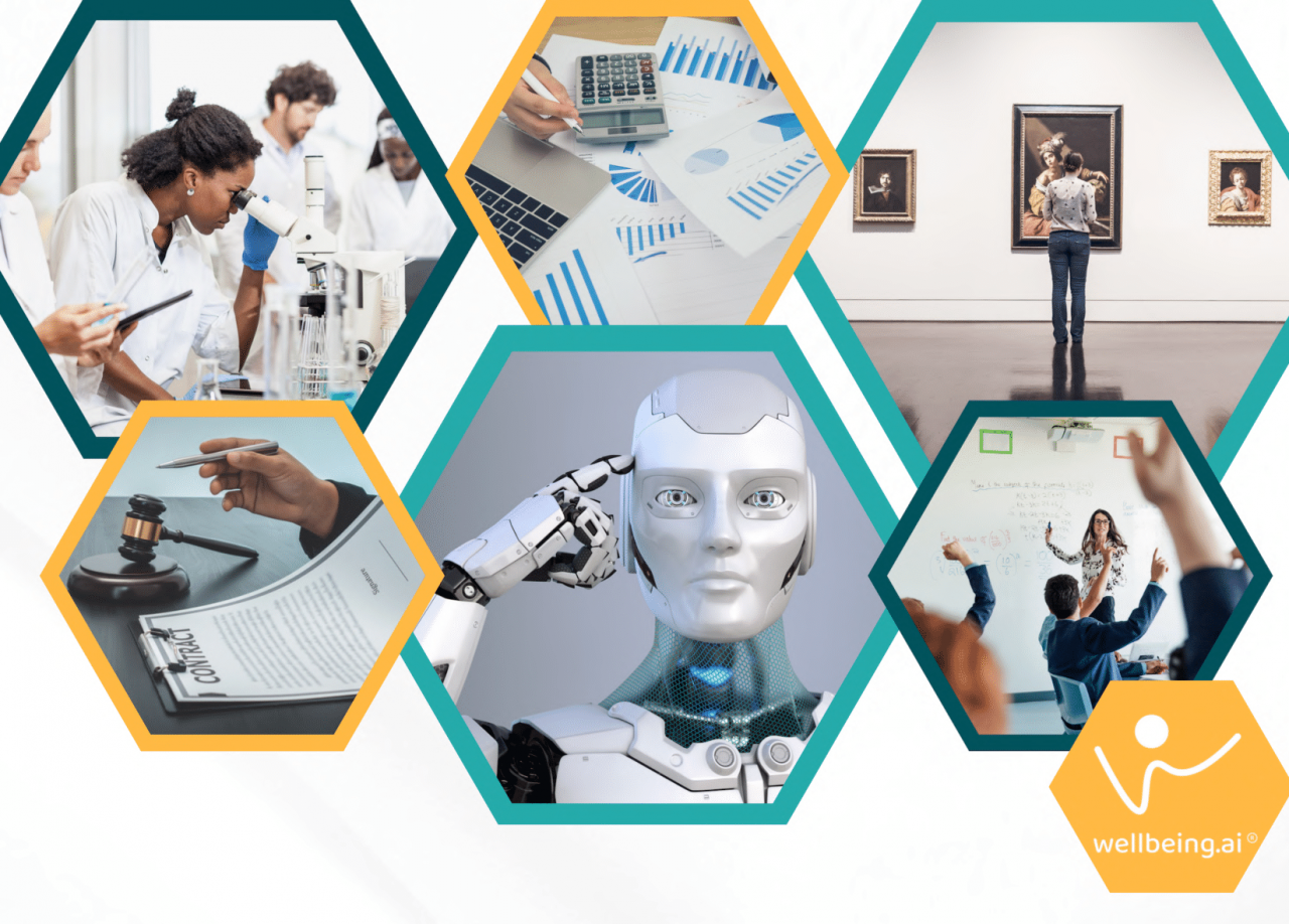 Solutions | Wellbeing.ai